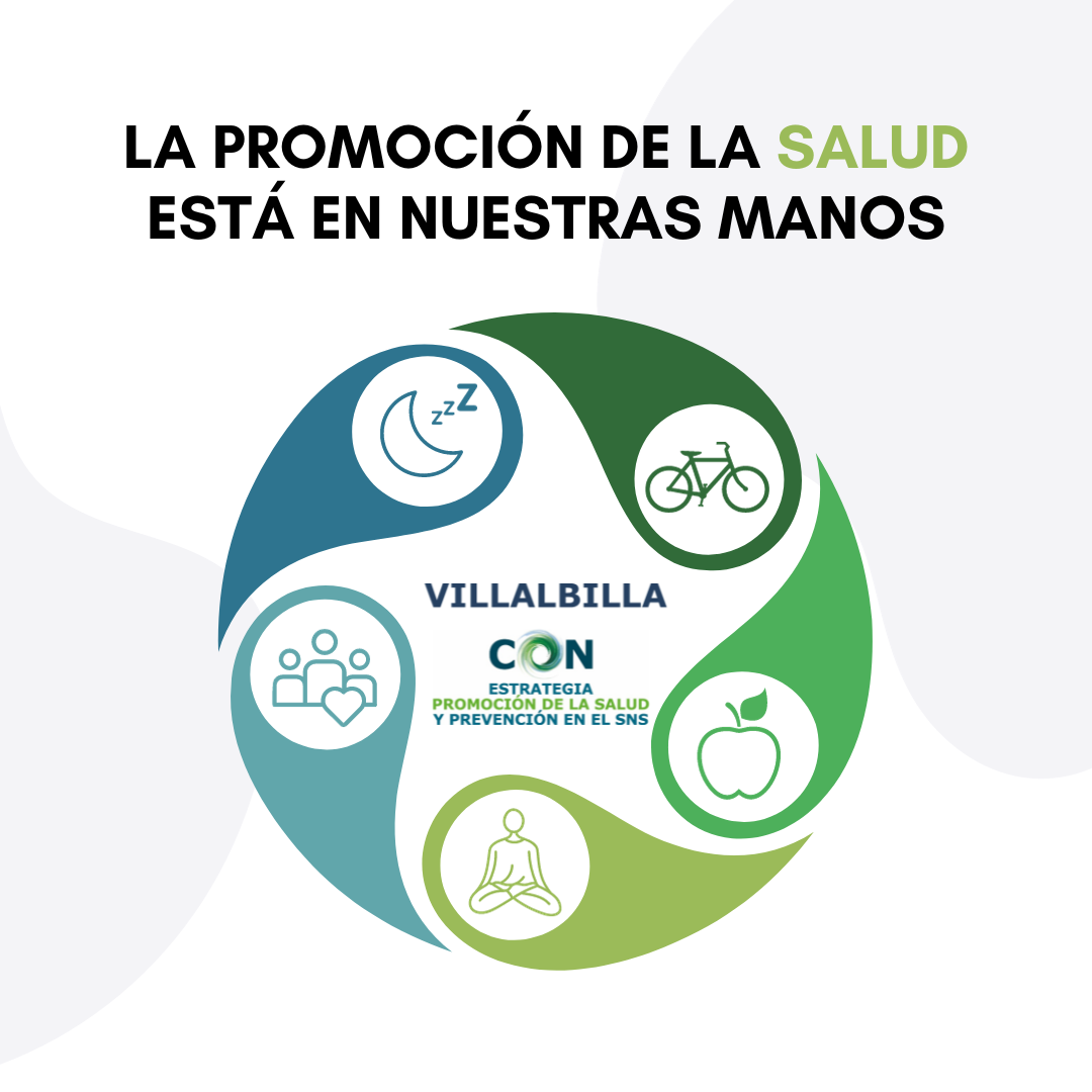 Mapa inicial de recursos comunitarios que contribuyen a la salud y ...